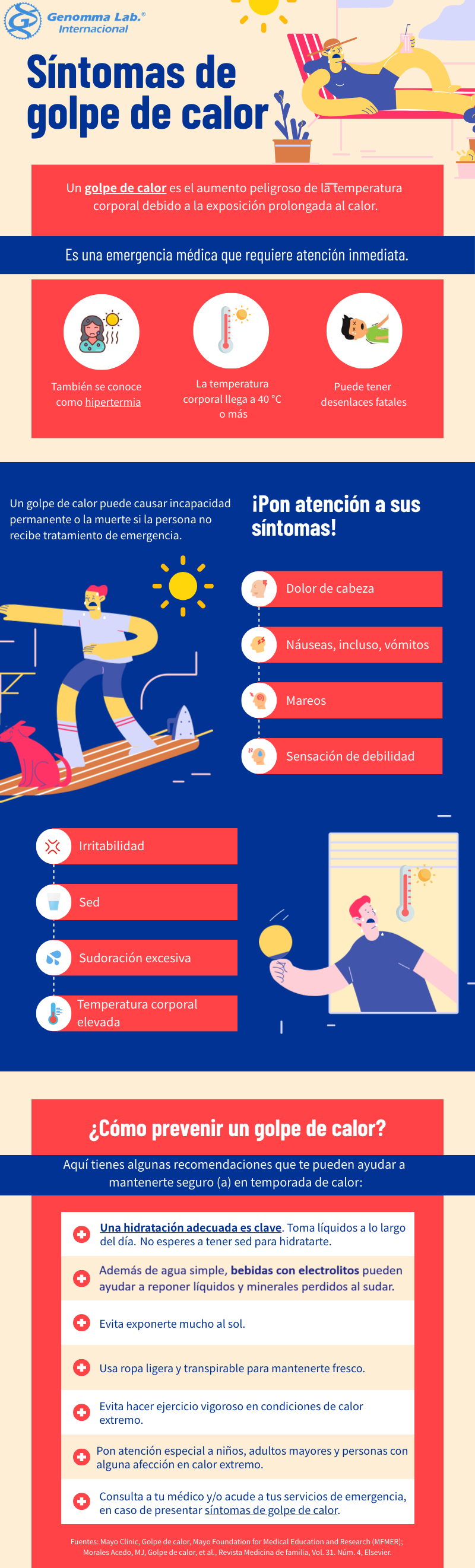 Reconoce los síntomas de un golpe de calor